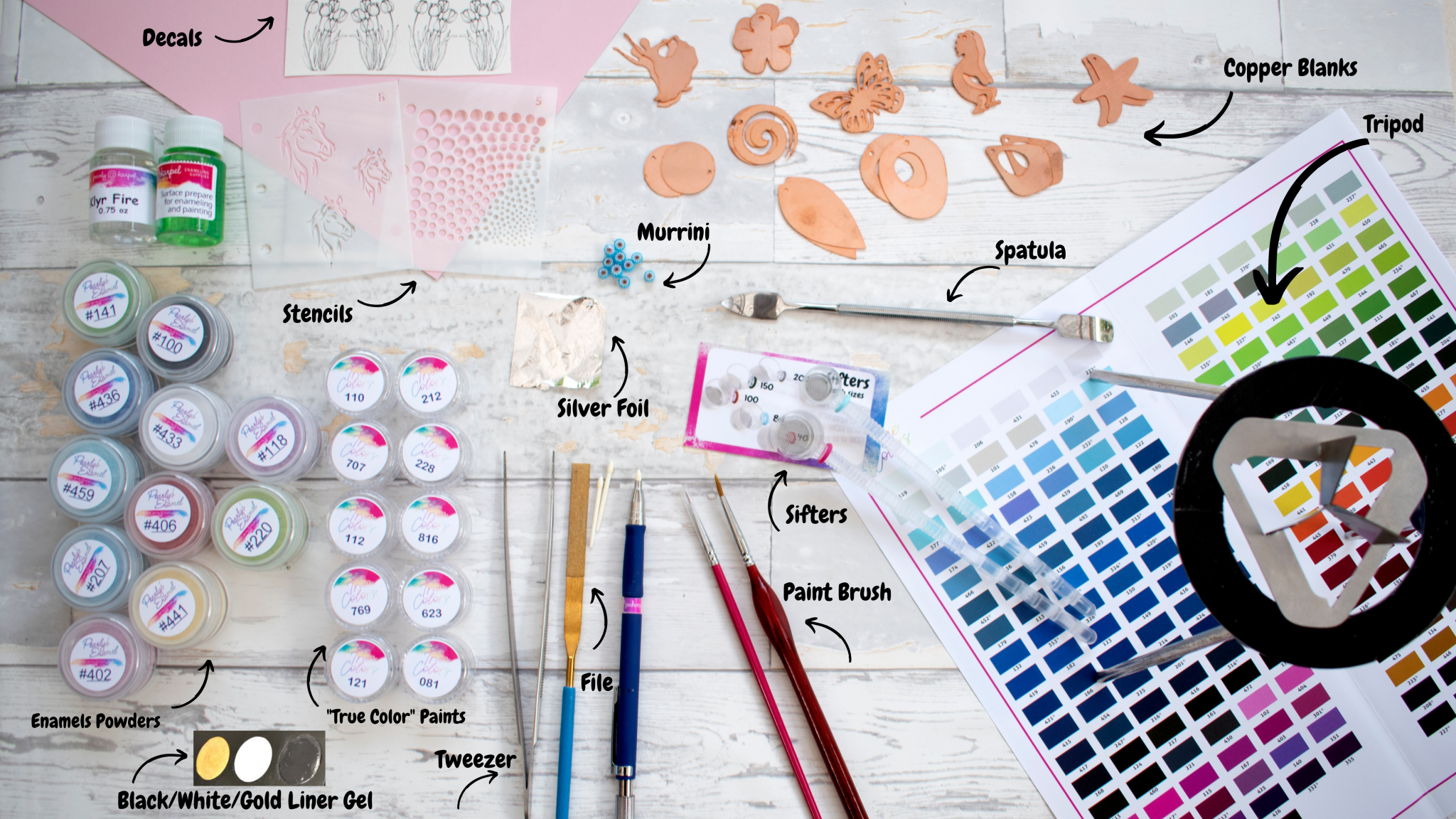 The Secrets of copper enameling finally revealed – Online Course By ...